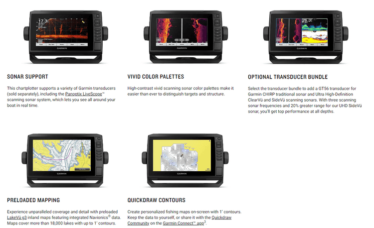 Garmin Echomap UHD 93SV review | Top Fishing Network